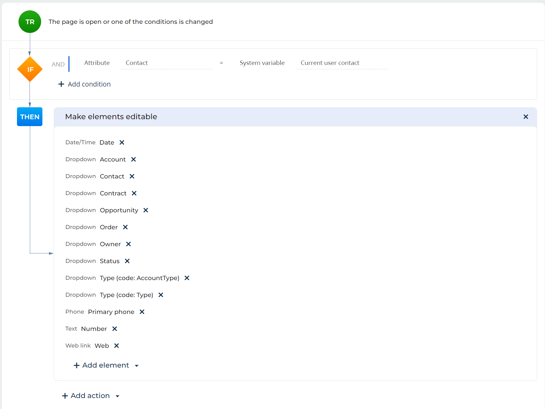 How can I lock the whole page (make it read only) based on record conditions on Freedom UI 8.1 ...